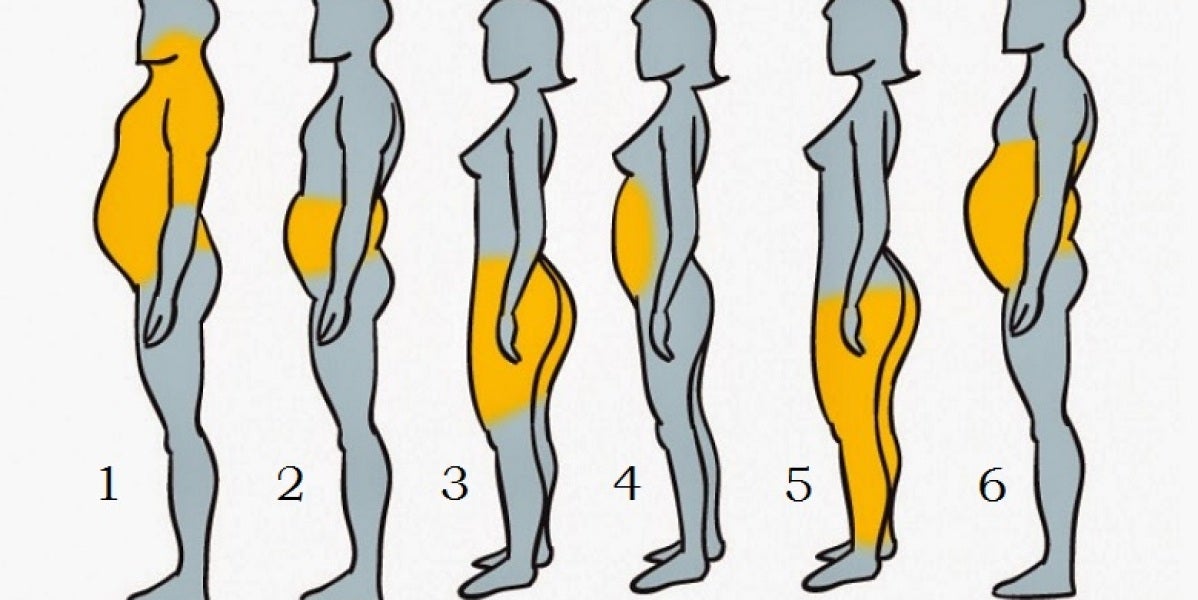 Existen 6 tipos de grasa corporal: descubre cómo eliminar cada una de ...
